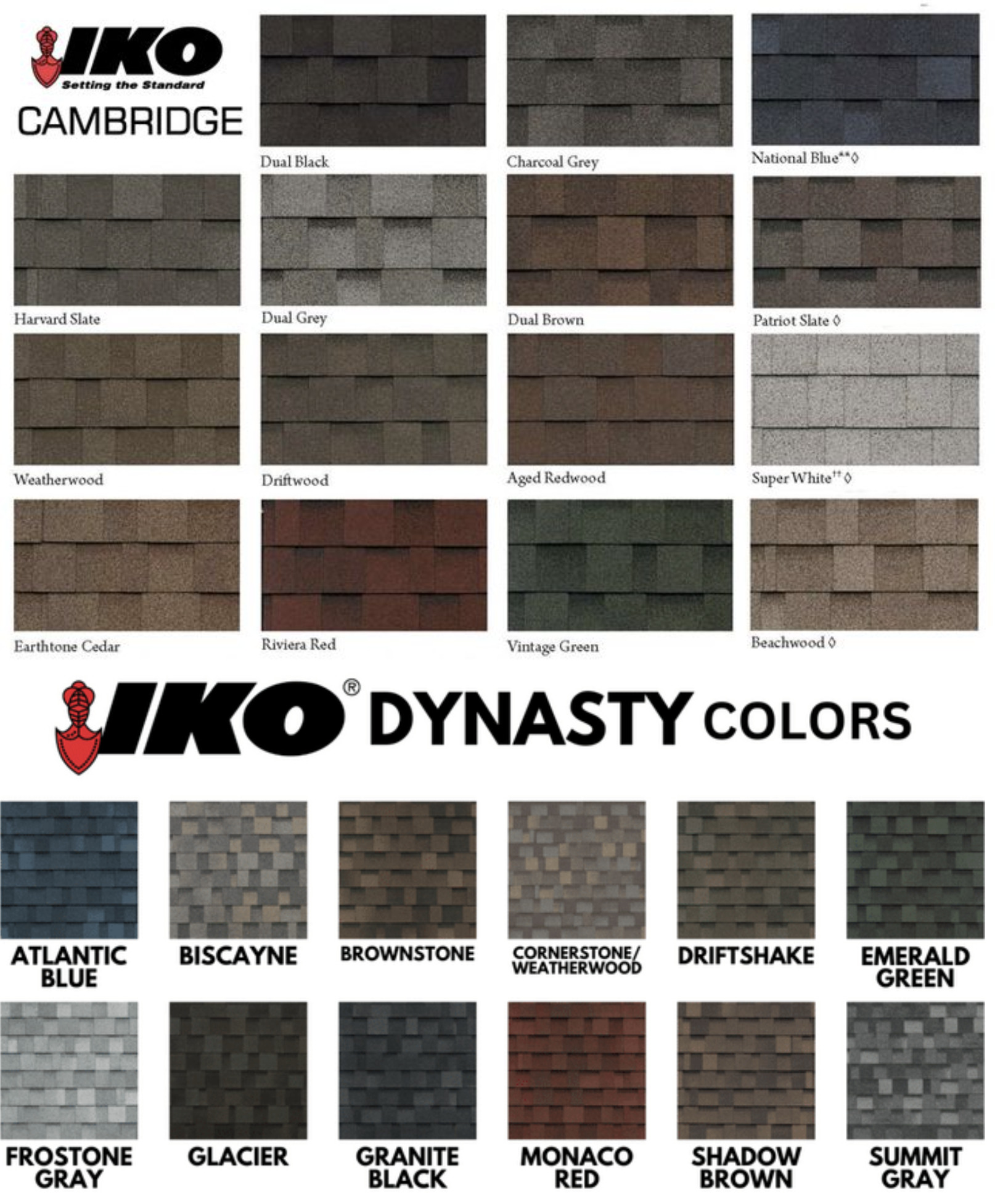 Iko Shingle Color Chart Roofmart Iko Dynasty With Armourzone Associa